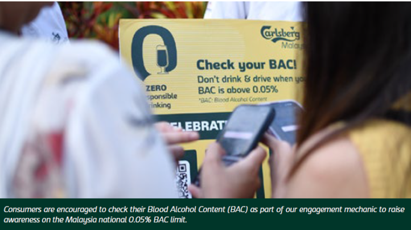 SUSTAINABILITY » Social » ZERO Irresponsible Drinking « Carlsberg Malaysia